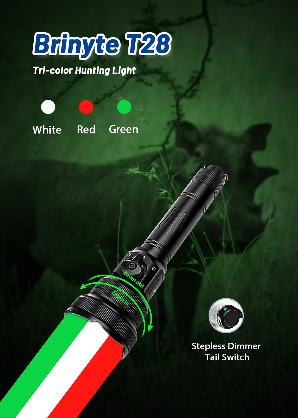 Brinyte · Unleash Illuminating Power